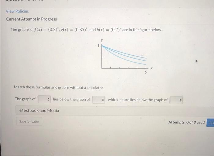 Solved View Policies Current Attempt in Progress The graphs | Chegg.com