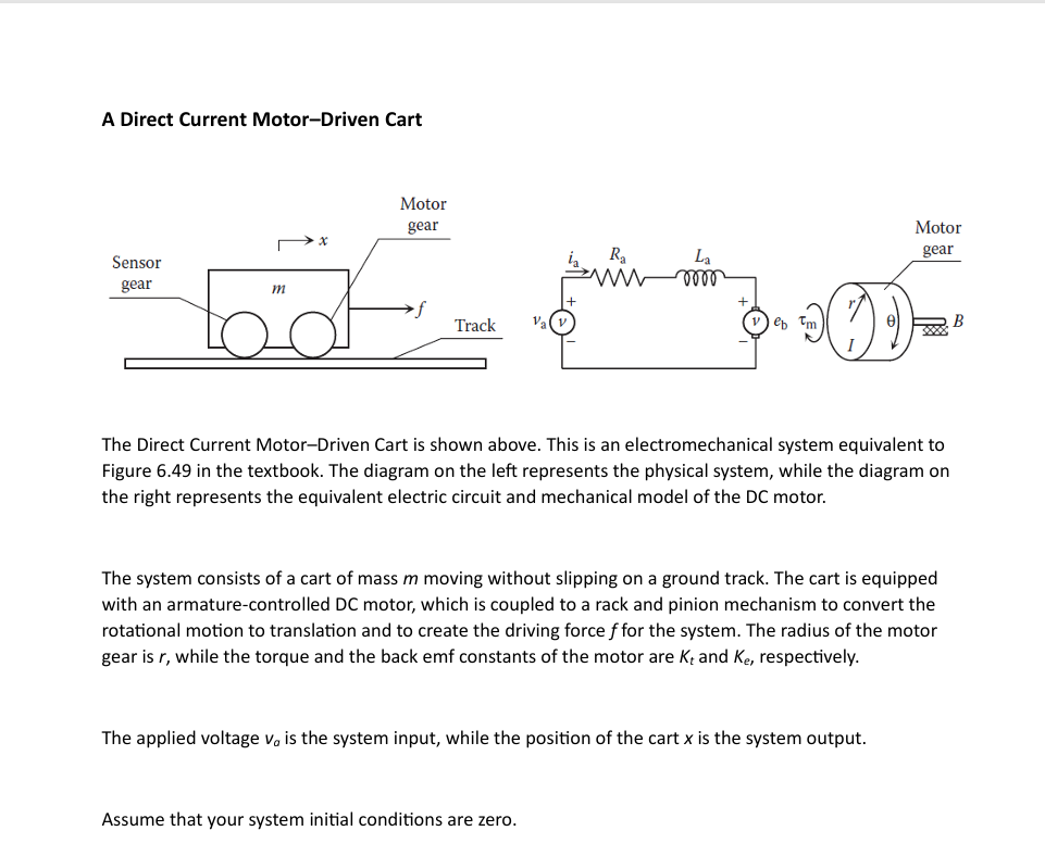 Solved Design a PID controller for a DC motor in simulink. | Chegg.com
