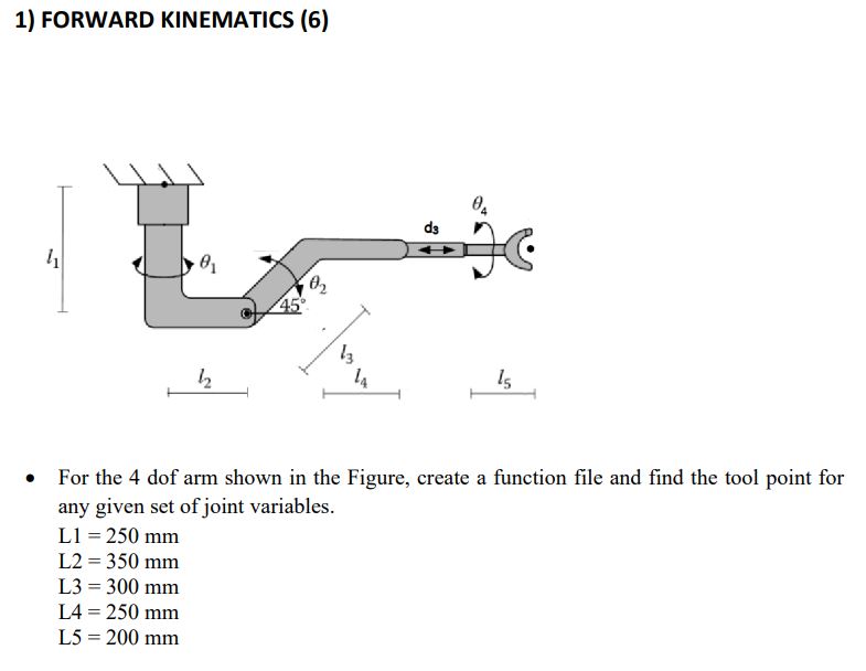 Solved FORWARD KINEMATICS (6)For the 4 ﻿dof arm shown in | Chegg.com