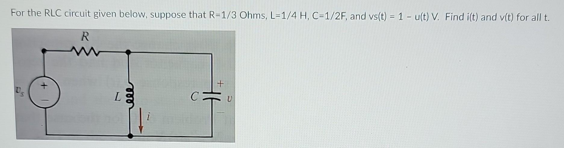 Solved For the RLC circuit given below, suppose that R=1/3 | Chegg.com