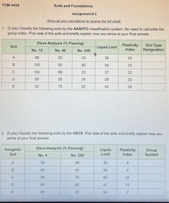 Solved 1. (5 pts) Classify the following soils by the AASHTO | Chegg.com