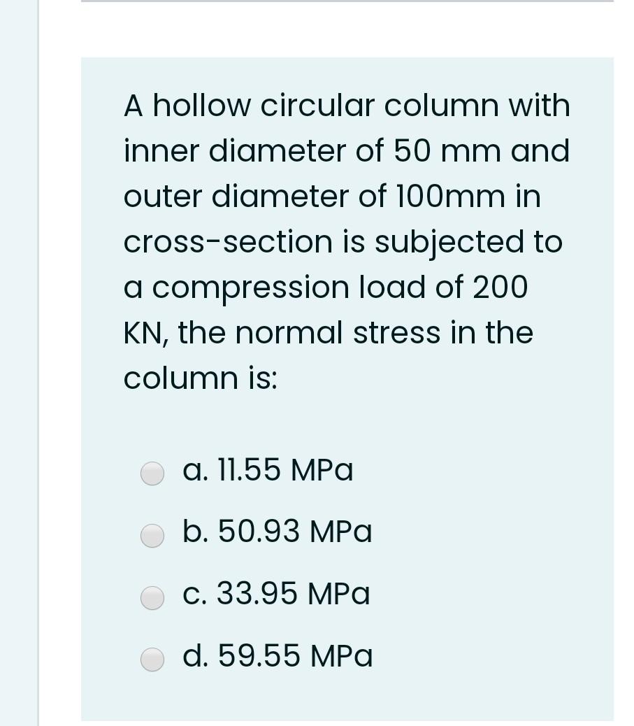 Solved A hollow circular column with inner diameter of 50 mm | Chegg.com