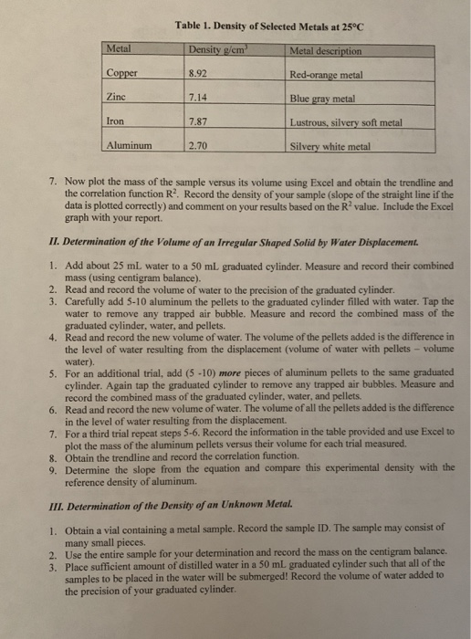 Solved Data and Result: II.Determination of the Density of a | Chegg.com