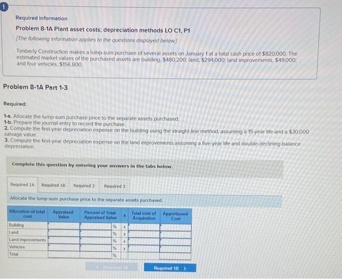 Solved Required information Problem 8-1A Plant asset costs; | Chegg.com