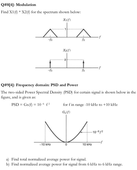 Solved Q#1[4]: Unit Impulse Use sampling property of unit | Chegg.com