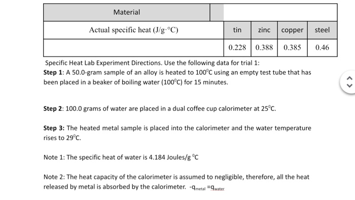Solved determine the specific heat of a metal sample and | Chegg.com