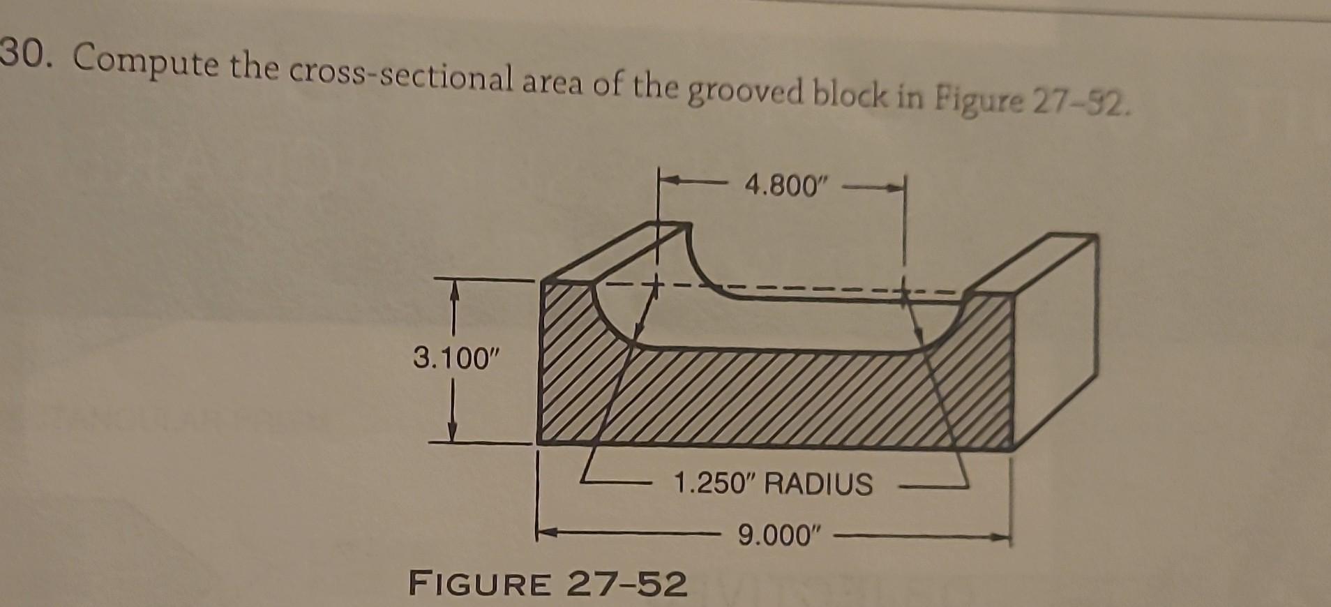 Solved 30. Compute the cross-sectional area of the grooved | Chegg.com
