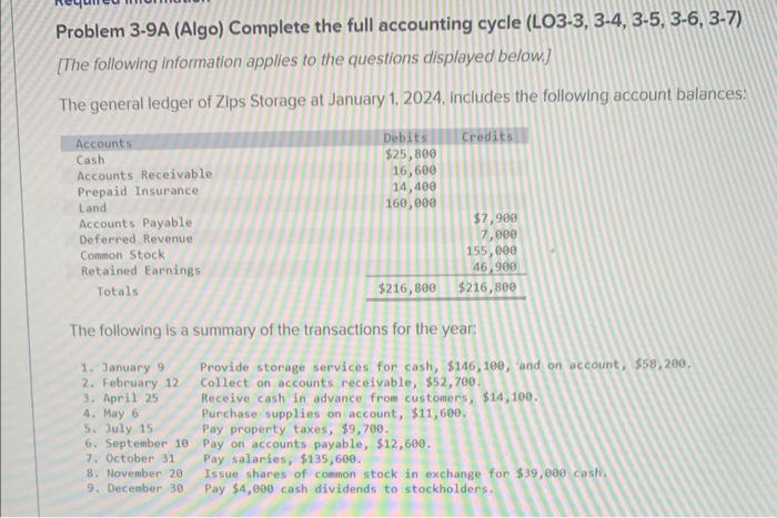 Solved Problem 3-9A (Algo) Complete the full accounting | Chegg.com