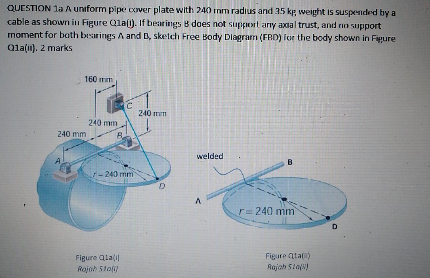 Solved QUESTION 1a A uniform pipe cover plate with 240 mm | Chegg.com