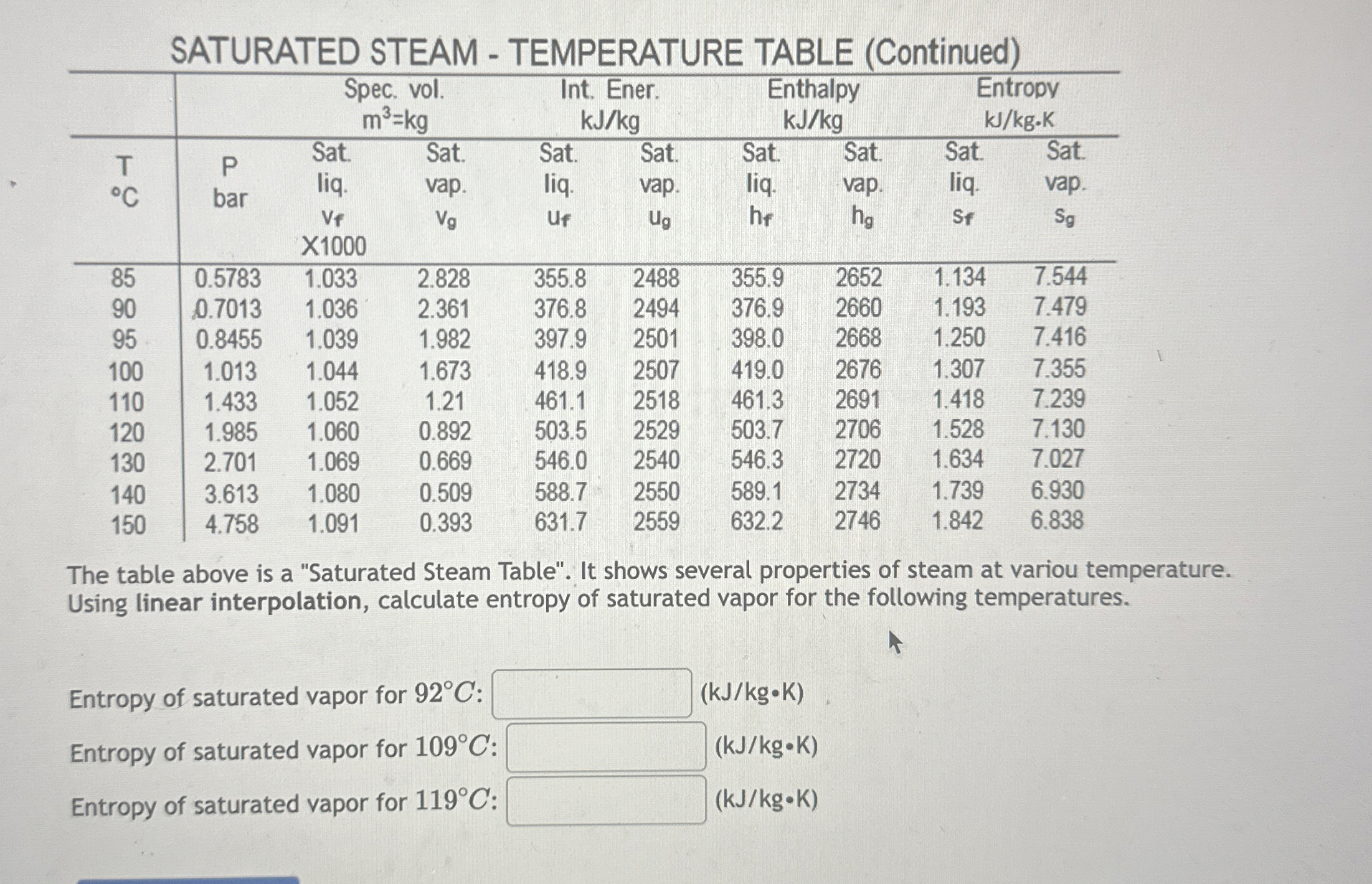 Solved SATURATED STEAM - ﻿TEMPERATURE TABLE (Continued)The | Chegg.com