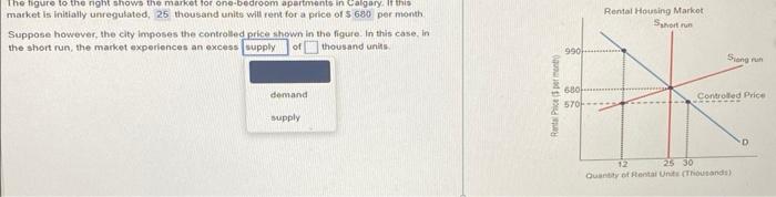 Solved The figure to the night shows the mancet for | Chegg.com