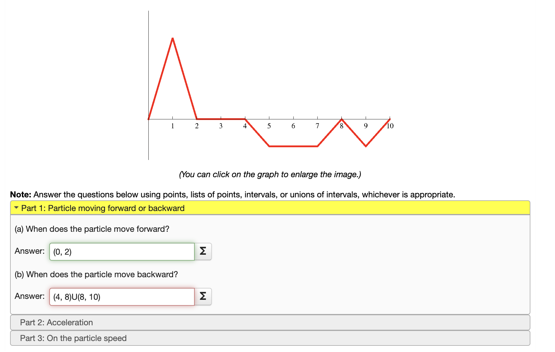 Solved (You can click on the graph to enlarge the | Chegg.com