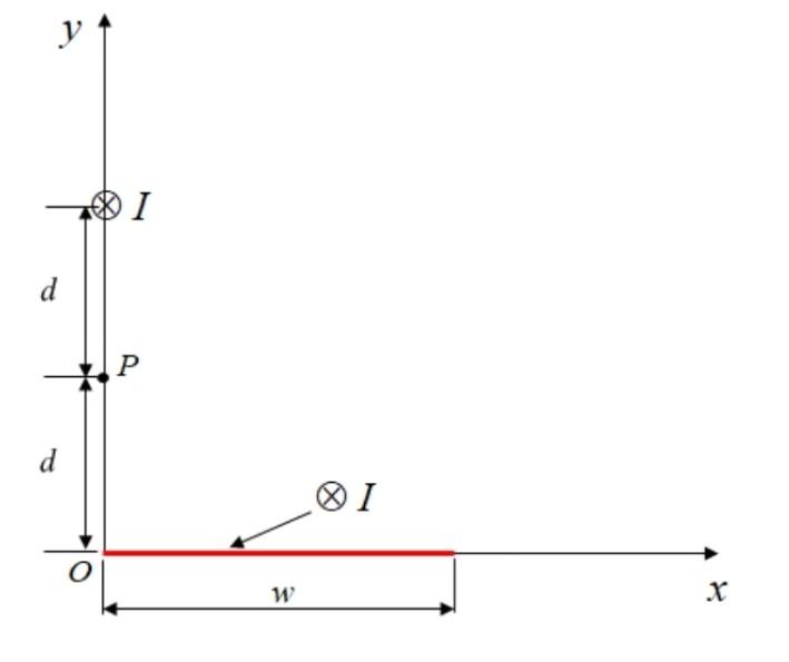 Solved Find the magnetic field on point p. | Chegg.com
