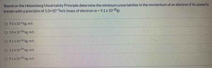 Solved Based on the Heisenberg Uncertainty Principle | Chegg.com
