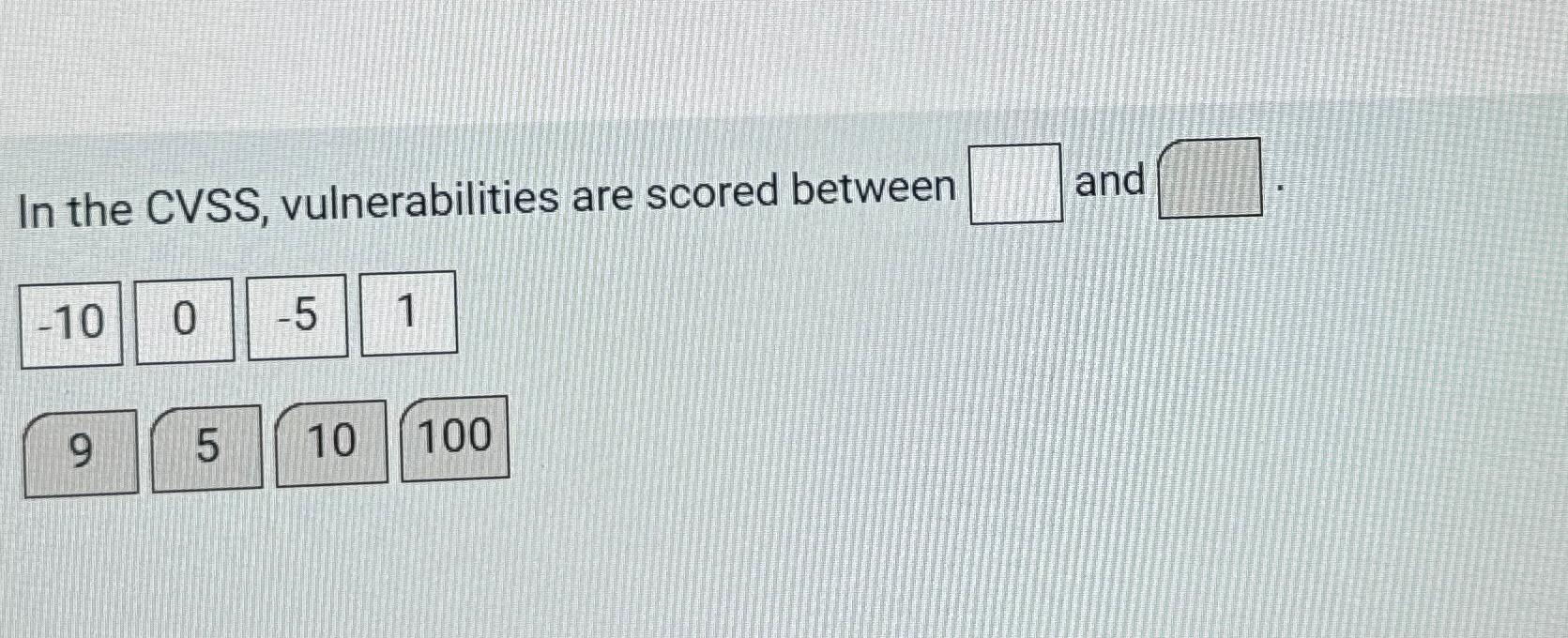 Solved In the CVSS, ﻿vulnerabilities are scored between | Chegg.com