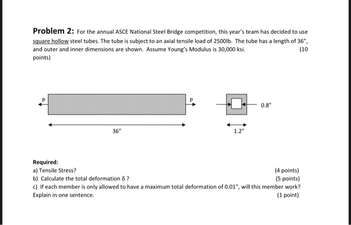 Solved Problem 1: A rectangular structural steel eye-bar | Chegg.com