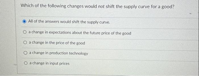 Solved Which of the following changes would not shift the | Chegg.com