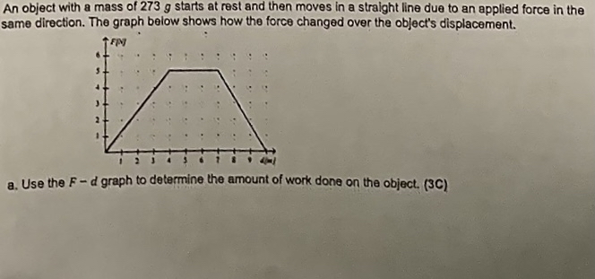 Solved An object with a mass of 273g ﻿starts at rest and | Chegg.com