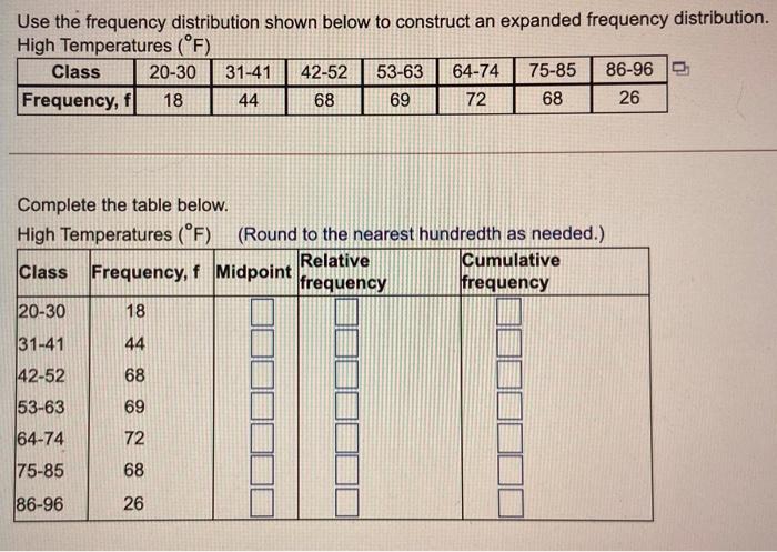 Solved Use the frequency distribution shown below to | Chegg.com