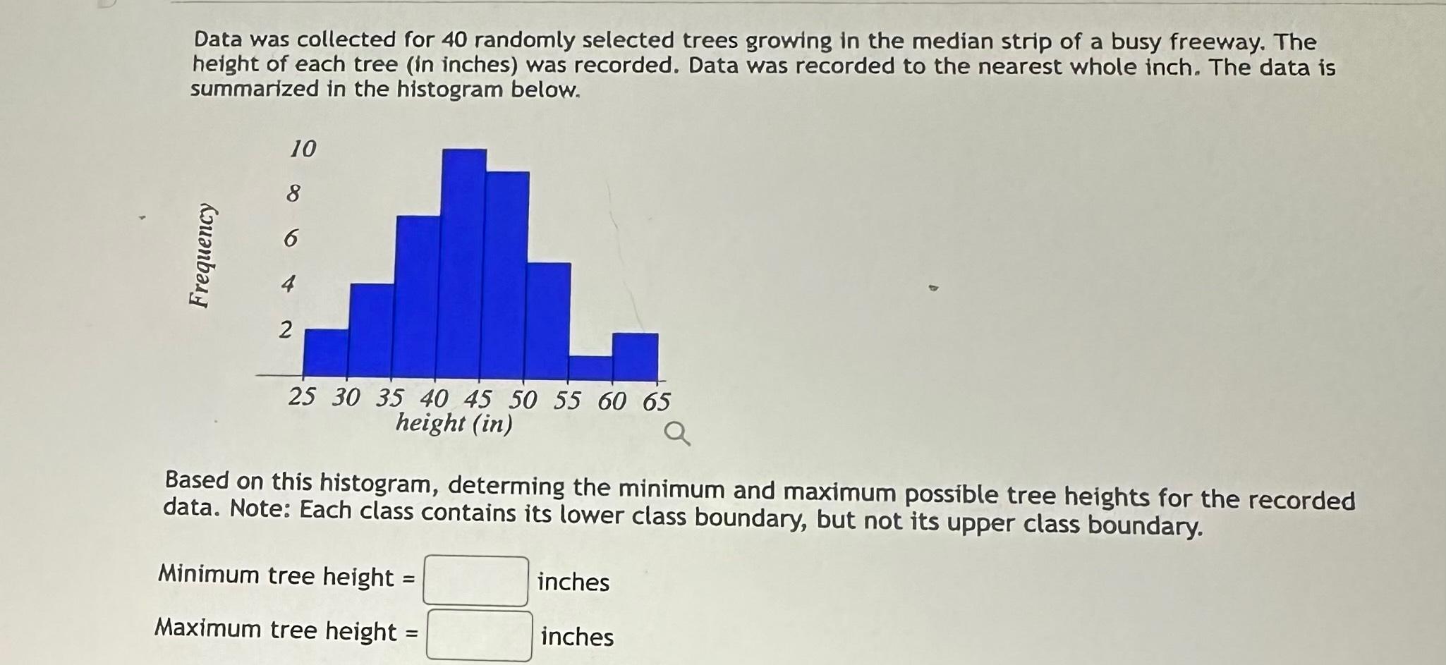 Solved Data was collected for 40 ﻿randomly selected trees | Chegg.com