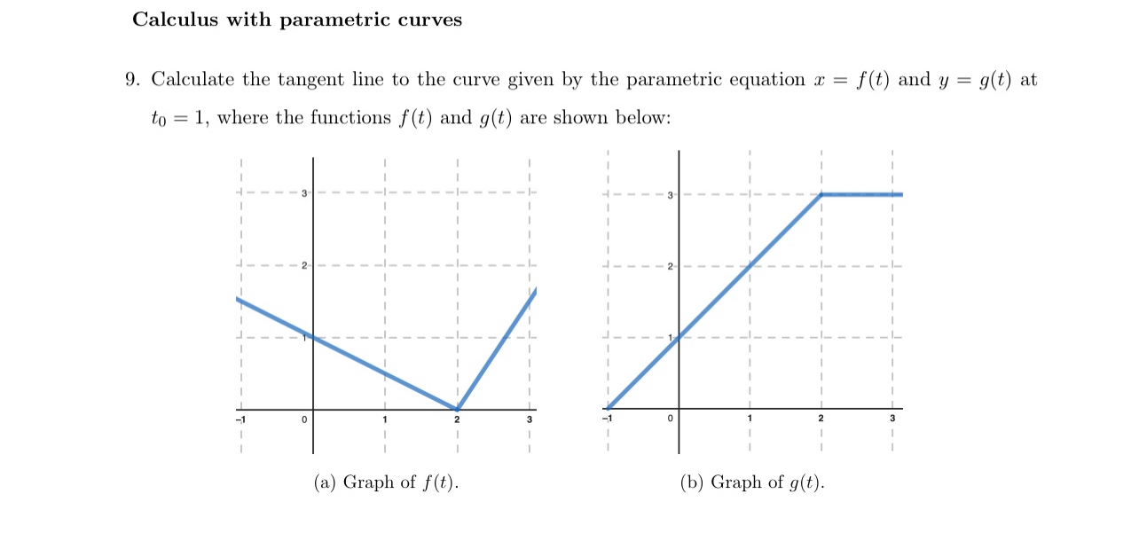 Solved Calculus with parametric curves9. ﻿Calculate the | Chegg.com