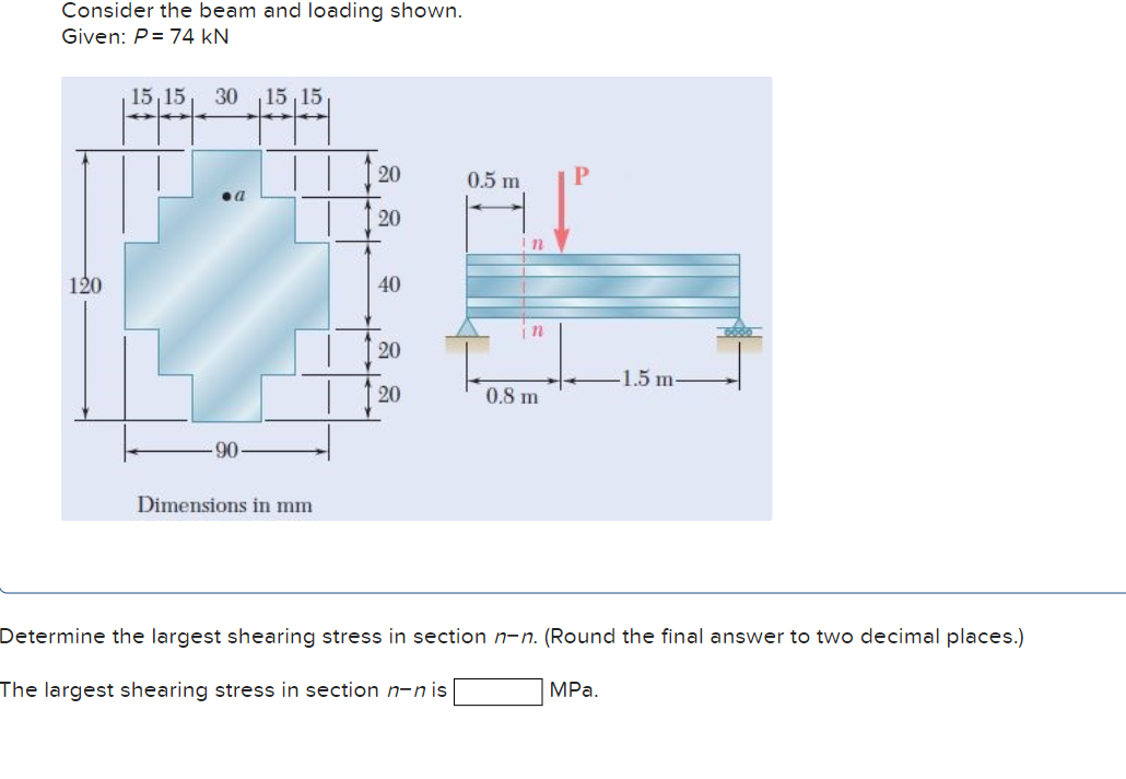 Solved Consider the beam and loading shown.Given: | Chegg.com