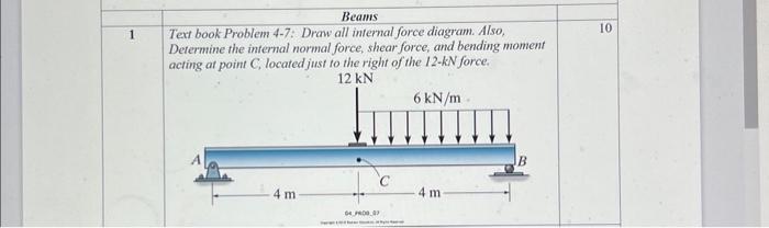 Solved IMPORTANT: For all problems below (beams and frames) | Chegg.com