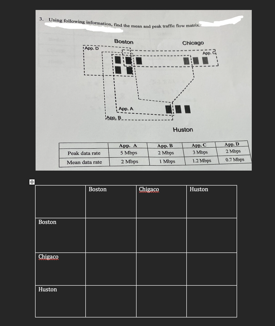 Solved Using following information, find the mean and peak | Chegg.com