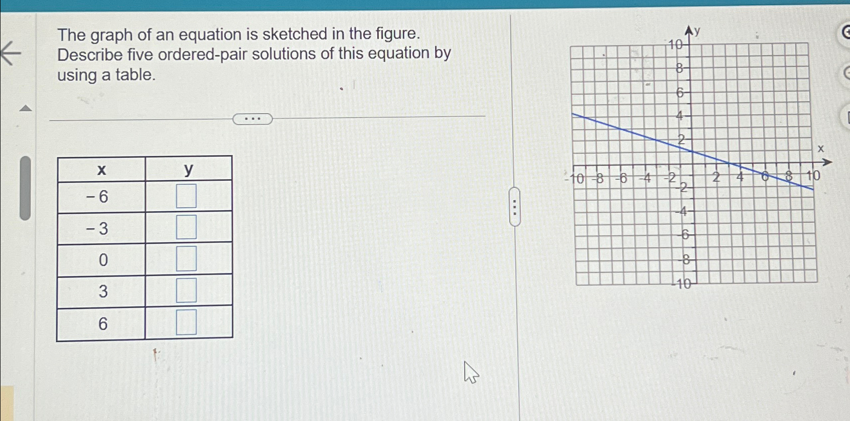 Solved The graph of an equation is sketched in the figure. | Chegg.com