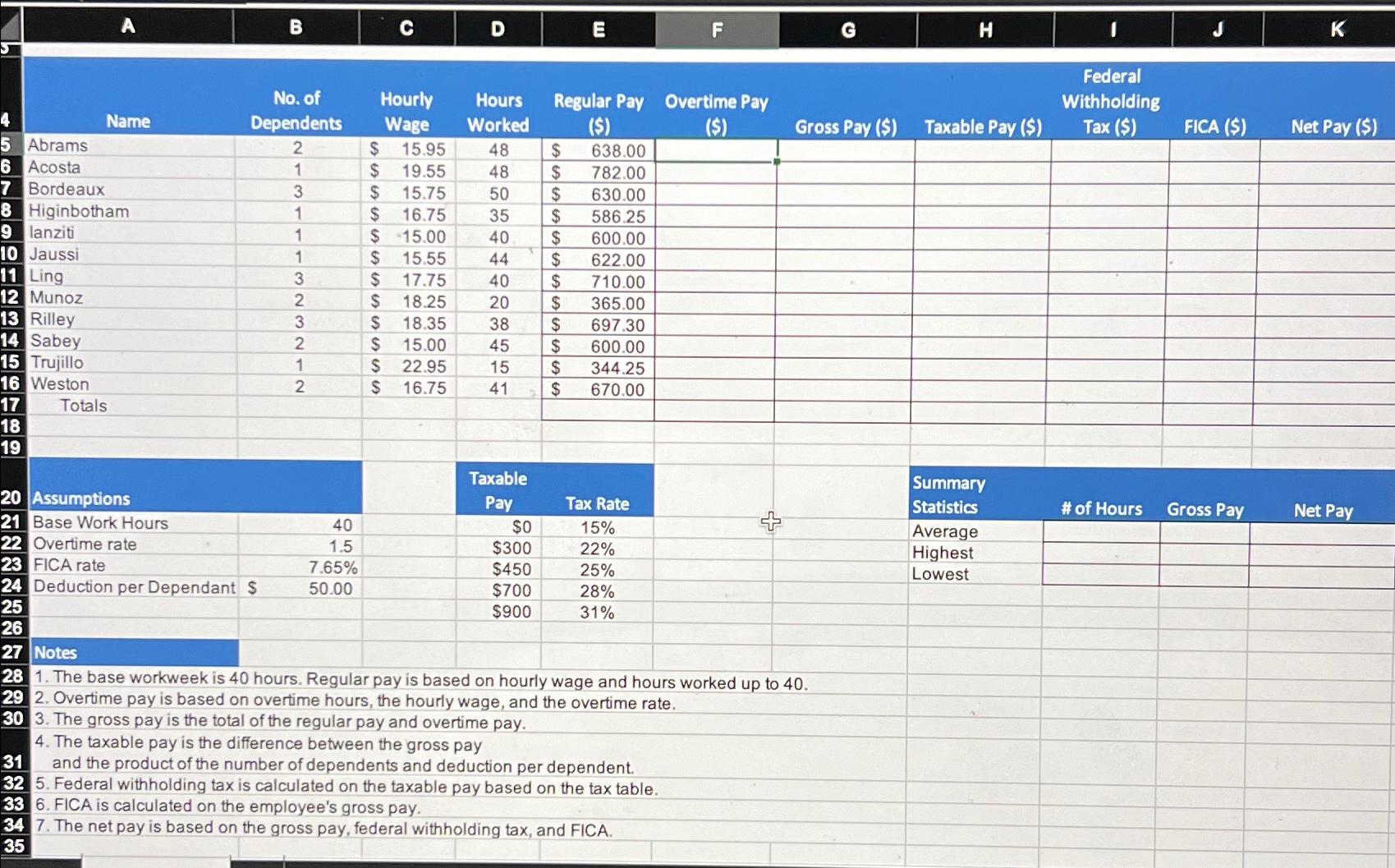 Solved Please just provide formulas for each column | Chegg.com
