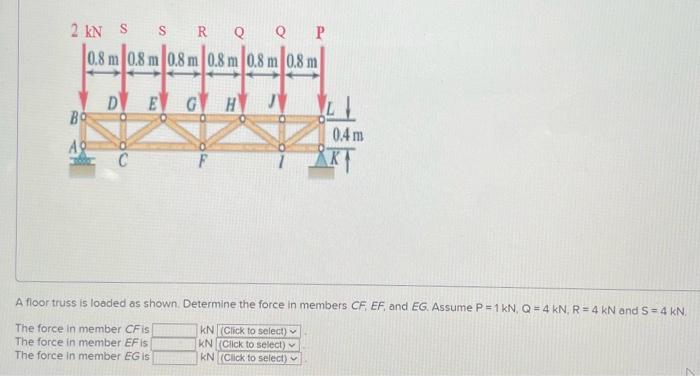 Solved A floor truss is loaded as shown. Determine the force | Chegg.com