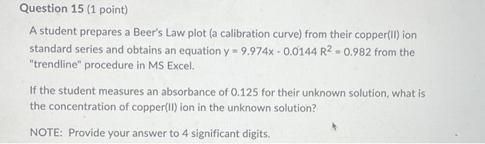 Solved A student prepares a Beer's Law plot (a calibration | Chegg.com
