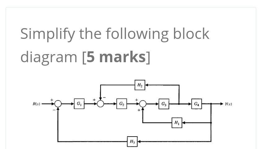 Solved Simplify the following block diagram [5 marks] | Chegg.com