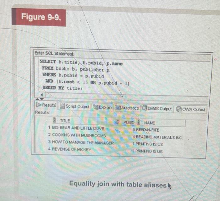 Solved Q. An error was encourtered pertorming the requested | Chegg.com
