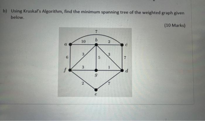 Solved B Using Kruskal S Algorithm Find The Minimum