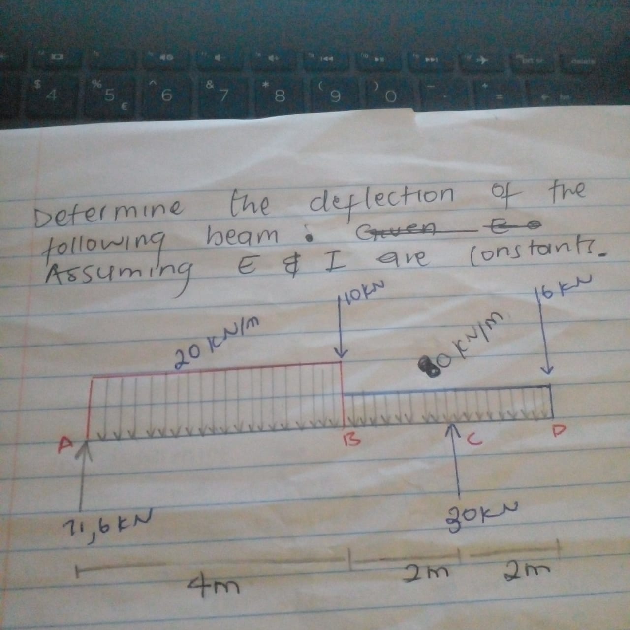 Solved Determine the deflection of thefollowing | Chegg.com
