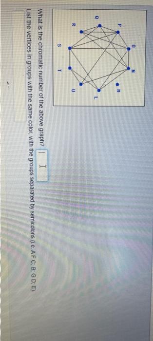 Solved What is the chromatic number of the above graph? List | Chegg.com
