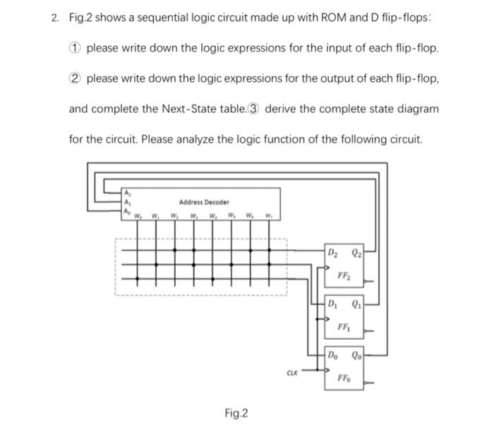 Solved 2. Fig.2 shows a sequential logic circuit made up | Chegg.com