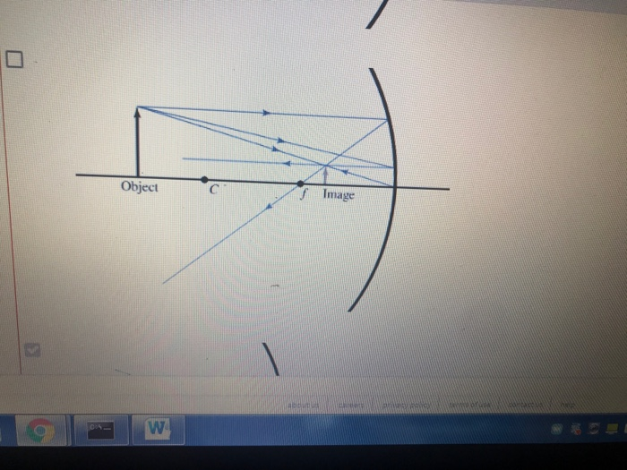 Solved The diagrams show ray-tracing techniques for locating | Chegg.com
