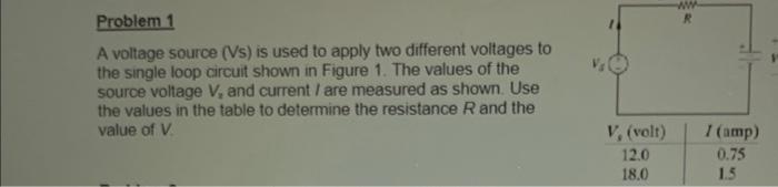 Solved Problem 1 A voltage source (Vs) is used to apply two | Chegg.com