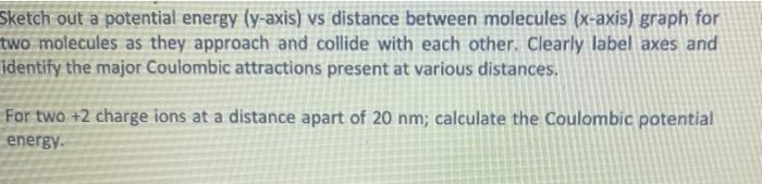 Solved Sketch out a potential energy (y-axis) vs distance | Chegg.com