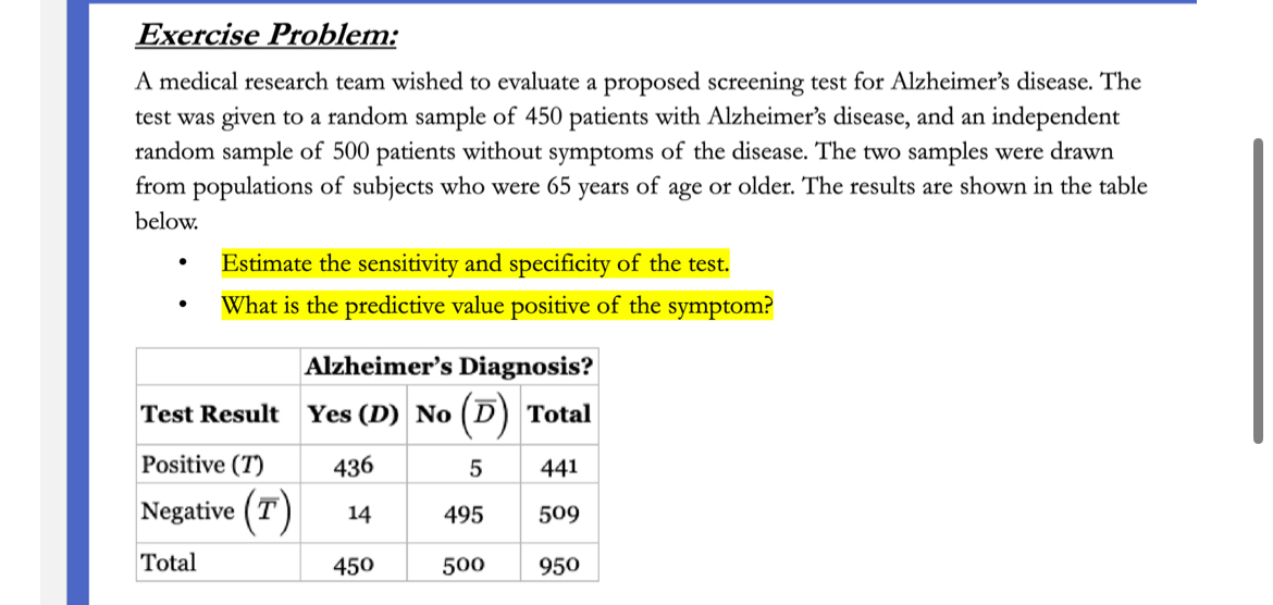 Solved Exercise Problem:A medical research team wished to | Chegg.com