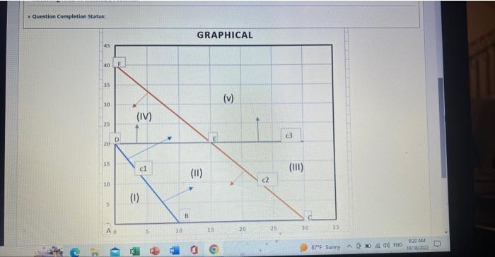 Solved * Question Completion Status;The Figure above shows | Chegg.com