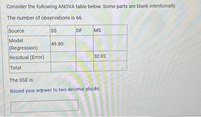 Solved Consider the following ANOVA table below. Some parts | Chegg.com