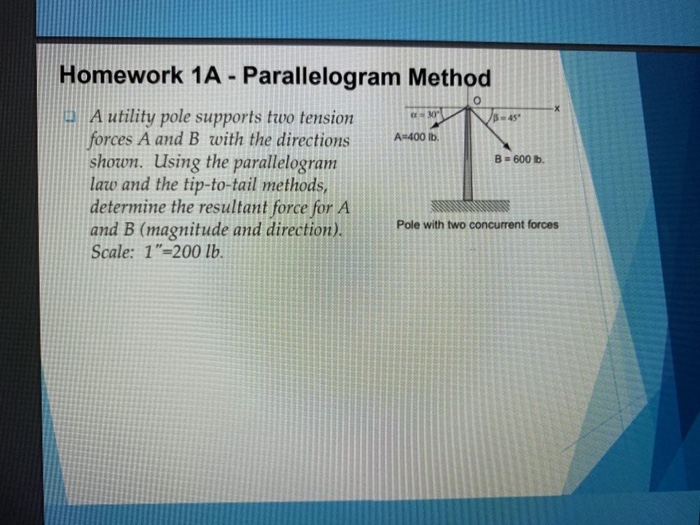 Solved 0 OP 3-45 Homework 1A - Parallelogram Method A | Chegg.com