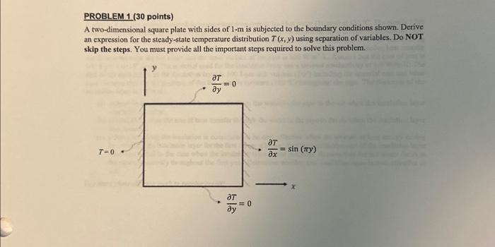 Solved PROBLEM 1 ( 30 points) A two-dimensional square plate | Chegg.com