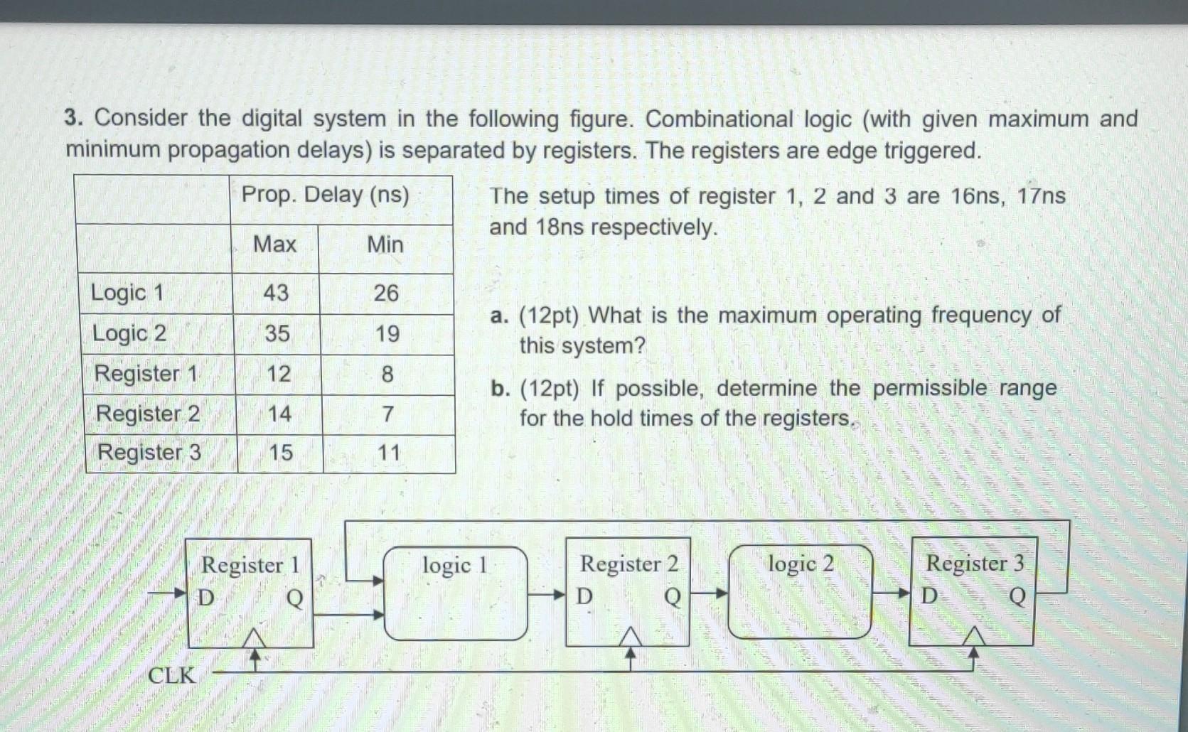 Solved 3. Consider the digital system in the following | Chegg.com