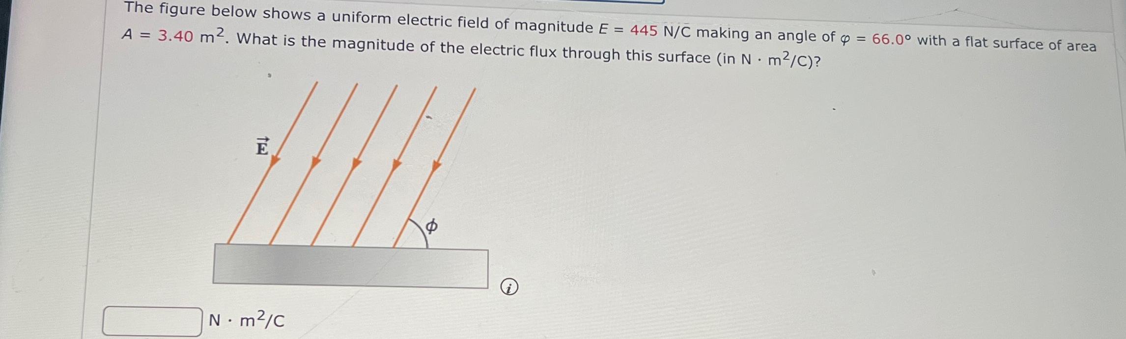 Solved The figure below shows a uniform electric field of | Chegg.com