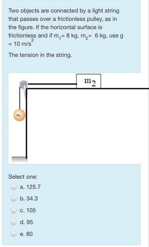 Solved Two Objects Are Connected By A Light String That