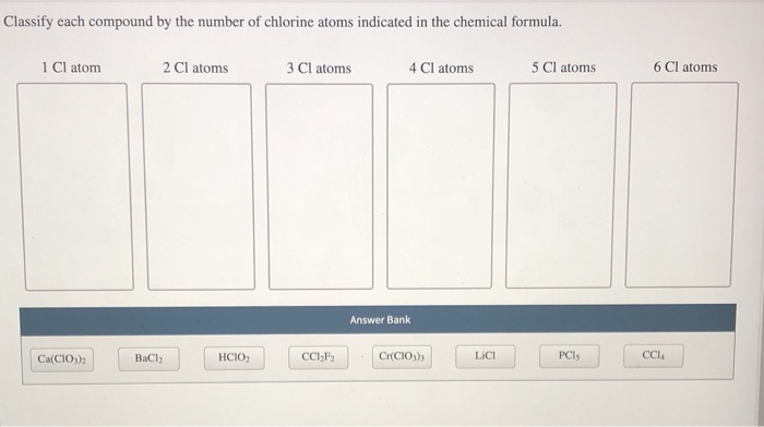 Solved Classify each compound by the number of chlorine | Chegg.com
